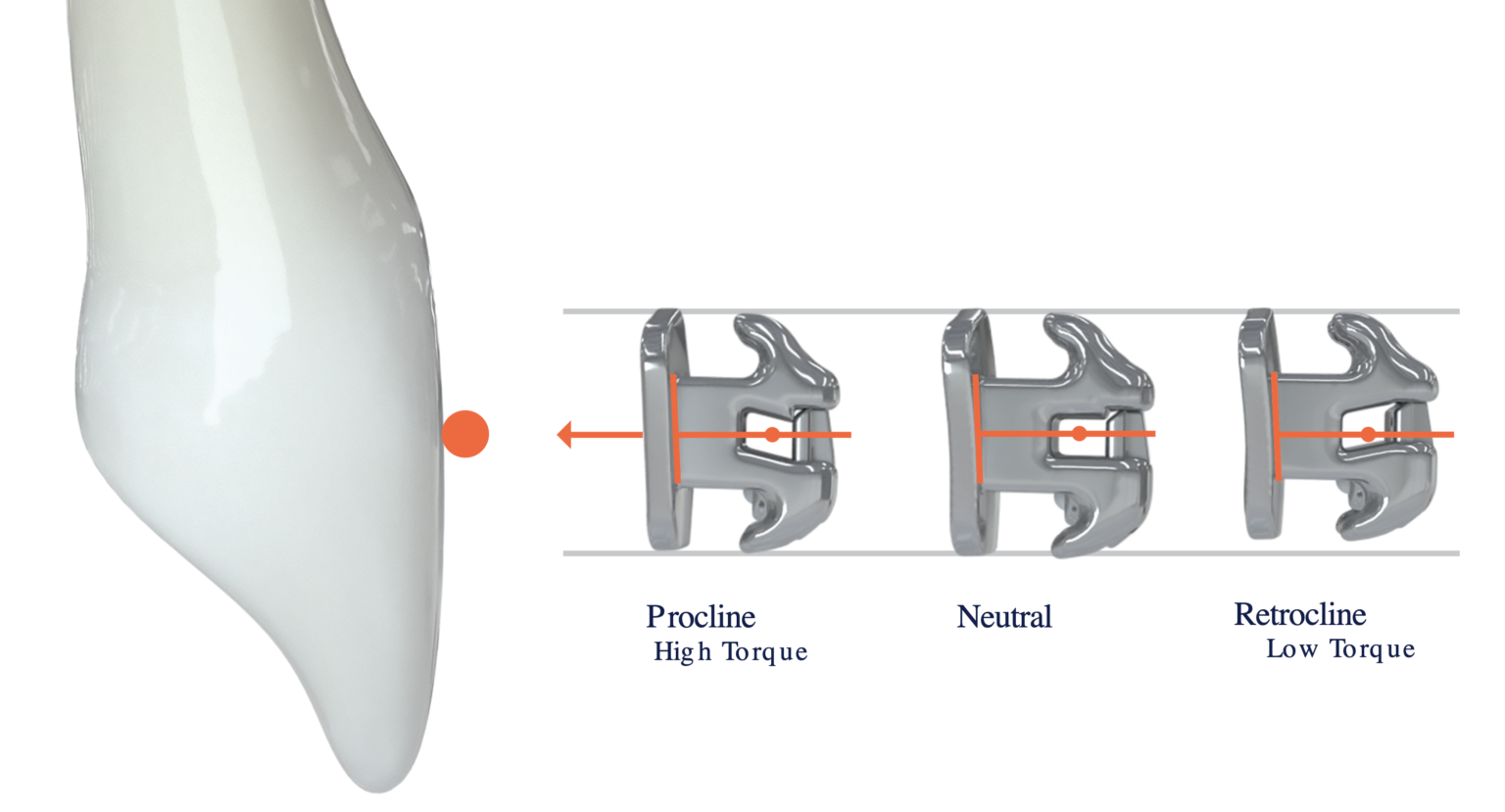 Damon Ultima - The Dentist UK